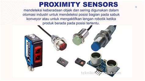 Peran Dan Jenis Sensorpdf