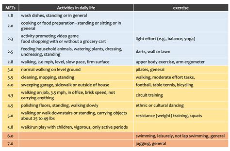 Home Exercise Program For Older People Ncgg Hepop 2020 National