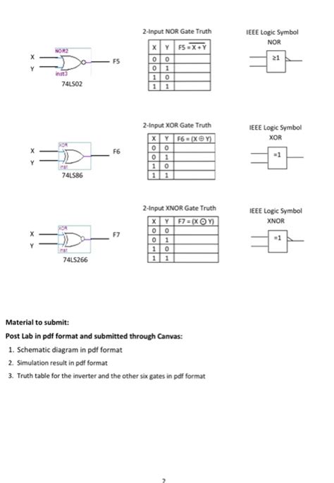 Solved Tasks 1 Referring To Your Textbook Or Lecture Notes