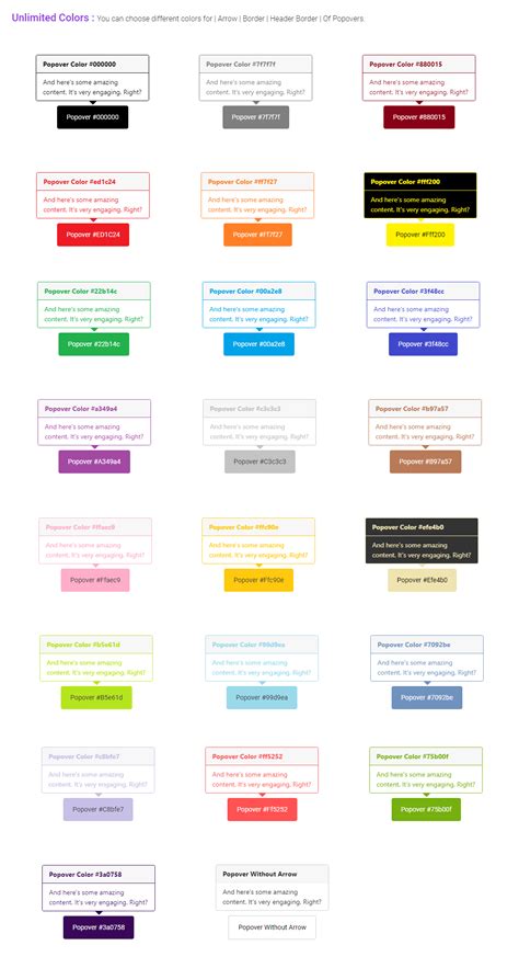 Bootstrap Popover Responsive WordPress Plugin By Szthemes CodeCanyon