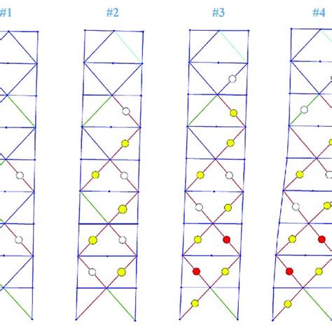 Inter Story Drifts A And Pushover Curves B Of The Rc Building With Download Scientific