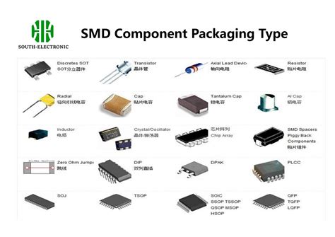 ¿qué Es Smd En Pcb Una Visión General Completa