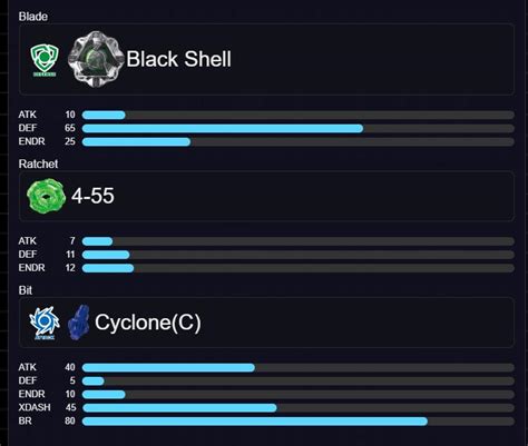 Beyblade X Sharing Our Standalone Beyblade X Deck Builder Facebook