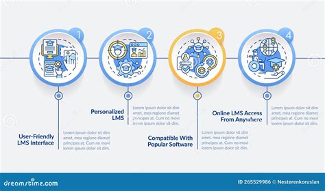 Learning Management System Features Circle Infographic Template Stock Vector Illustration Of