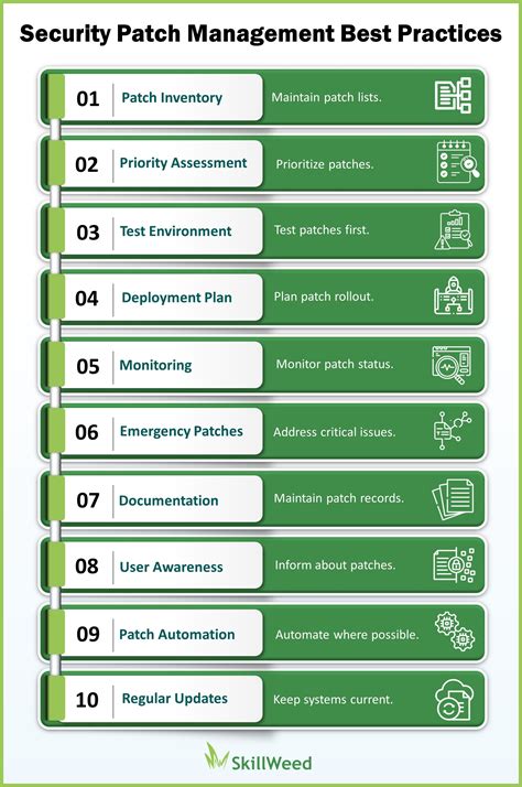 Effective Security Patch Management Is Crucial For Protecting Systems From Vulnerabilities And