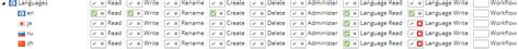 Role Management Sitecore Form Module Security Editor Sitecore Stack