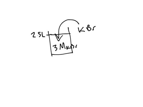 Molarity Science Chemistry Showme