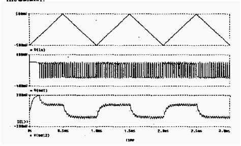 Figure 11 From A Simple Circuit For Sigma Deltadelta Modulation Semantic Scholar