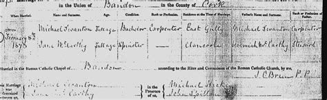 John Swanton And Bridget Mahony