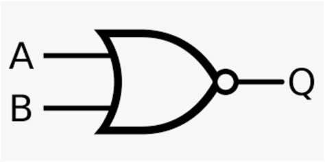 로직 게이트 Xor Nand Nor Mux Dmux