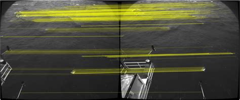 Estimation Of The Stereo Camera Pose Example Of The Corresponding