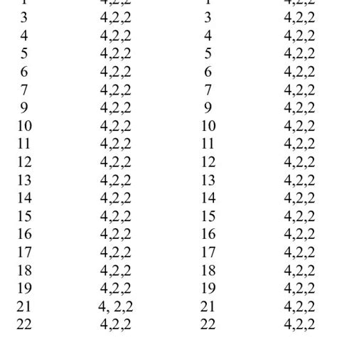Digital Eigenvalue Of Key Point After Reordering Download Scientific