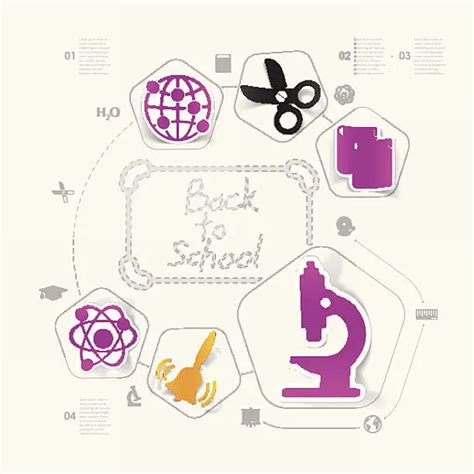 Free Unlabeled Microscope Diagram Clipart Images Freeimages