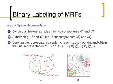 PPT Self Validated Labeling Of MRFs For Image Segmentation PowerPoint Presentation ID