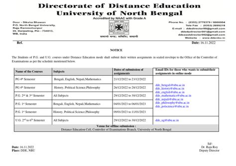 assignment notification 221130 pdf