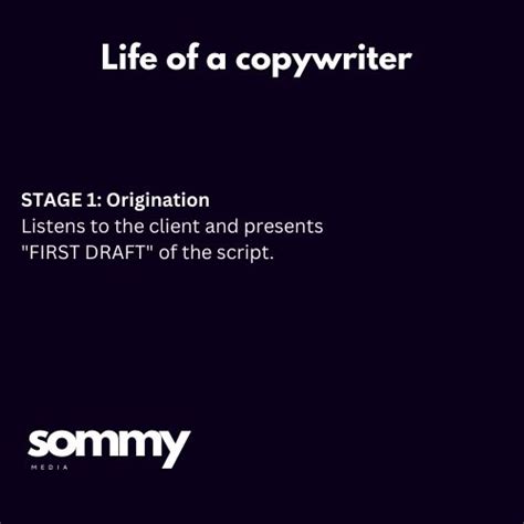Ramanjit Singh On Linkedin Copywriting Scriptwriting Writer Writerscommunity Copywriter