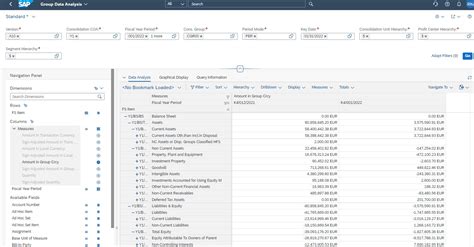Leveraging Sap Analytics Cloud For Analyzing And Reporting Your