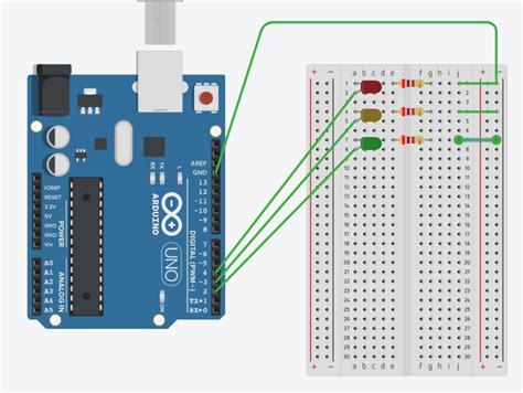 Projeto Semáforo maxclass it
