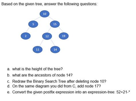 Solved Based On The Given Tree Answer The Following