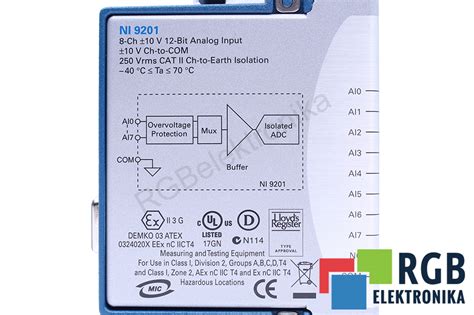 National Instruments Ni9201 Rgb Automatyka Industrial Automation Center