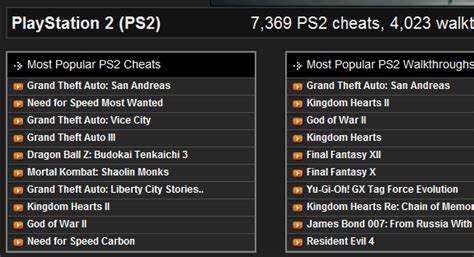 Top 10 Websites For Playstation 2 Free Game Cheats