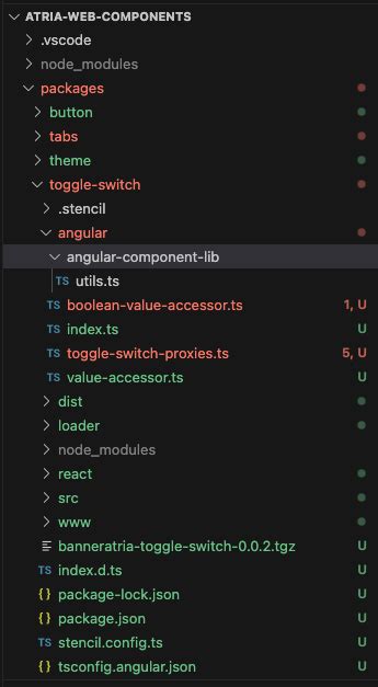 Help With Angular Output Target Stencil Ionic Forum
