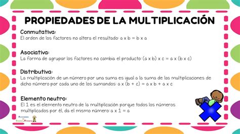 Propiedades De La Multiplicacion Para Primaria