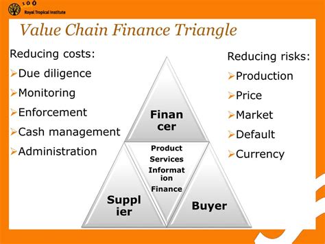 Ppt Value Chain Finance Beyond Microfinance For Rural Entrepreneurs Powerpoint Presentation