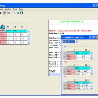 Example Of The Pairwise Analysis For The Mating Types 1 And 2 It Download Scientific Diagram