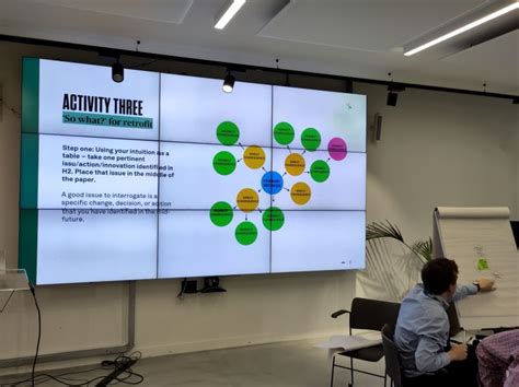 Housing Retrofit Refurb Lowenergy Insulate Data Funding Hannah
