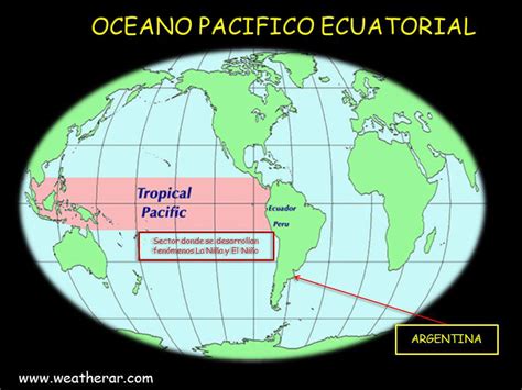 Weather Wise Argentina Ppt Descargar
