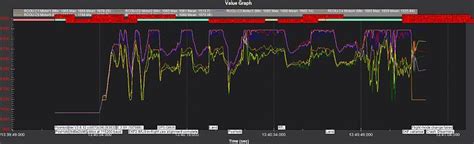 Pixhawk 2 4 8 Altitude Oscillation And Other Issues Copter 3 6 Ardupilot Discourse