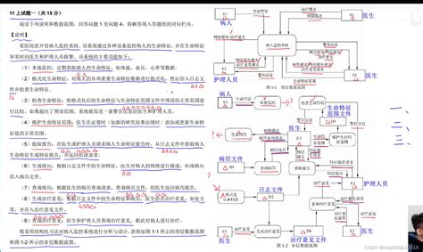 软件设计师试题一做题技巧 软件设计师解题技巧 csdn博客