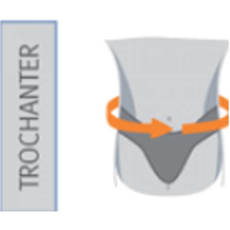 Orliman Lágyéksérvkötő Egyoldali Gyógypiac