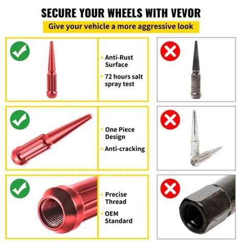 Vevor M14x1 5 Spike Lug Nuts 24 Pcs Chrome Spiked Lug Nuts 14mmx1 5 4 4 Tall Closed End Acorn