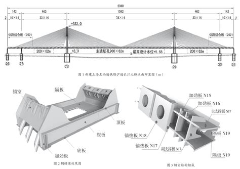 沪通长江大桥钢锚梁制造关键技术参考网