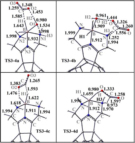 Optimized Structures Of The Transition States Together With Some