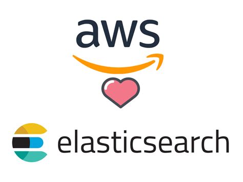 elasticsearch aws ec2 discovery plugin i ile cluster kurulumu by