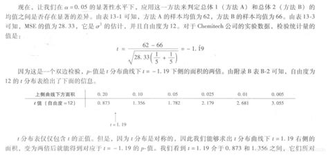 数据分析统计学原理第十三章:实验设计与方差分析 我的统计学原理复习日记统计学isd Csdn博客 数据分析统计学原理第十三章:实验设计与方差分析 我的统计学原理复习日记统计学isd Csdn博客