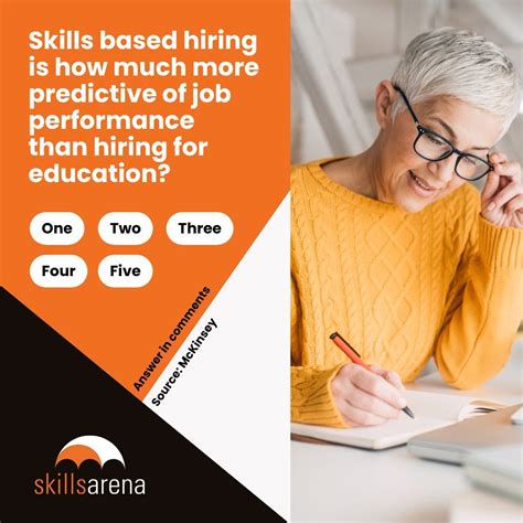 Skillsarena Online Skills Assessments On Linkedin Skills Based