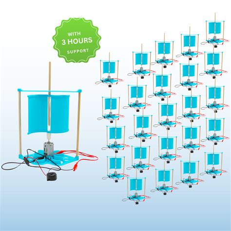 Vertical Wind Turbine Classroom Pack Picosolutionsgroup