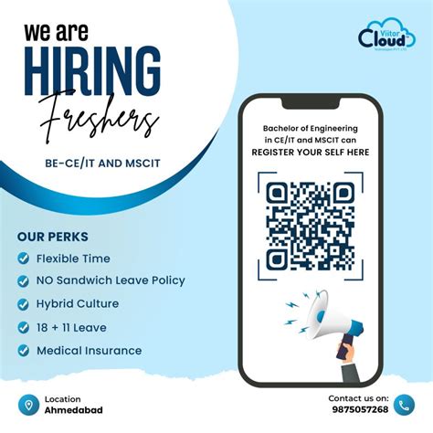 Khushboo Madhur On Linkedin Freshers Viitorcloud Technologies Hiring Freshers Experienced