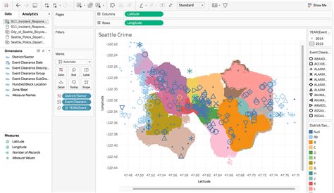 process blog visualization what i did… by emily cole medium