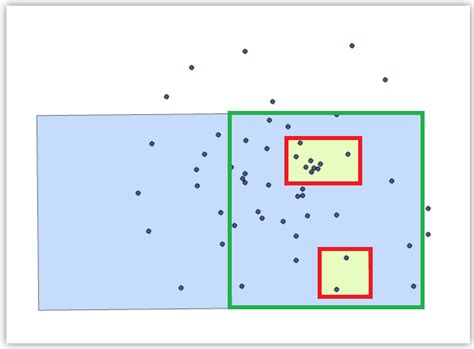 Enhance The Arcgis Pro Definition Query Spatial Cl Esri Community
