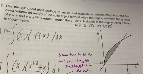 Solved Use The Cylindrical Shell Method To Set Up And