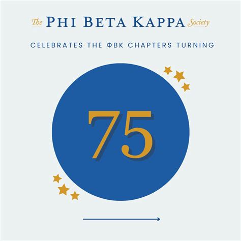 Four Phi Beta Kappa Chapters Are Celebrating Their 75th Anniversary This Year Please Join Us In