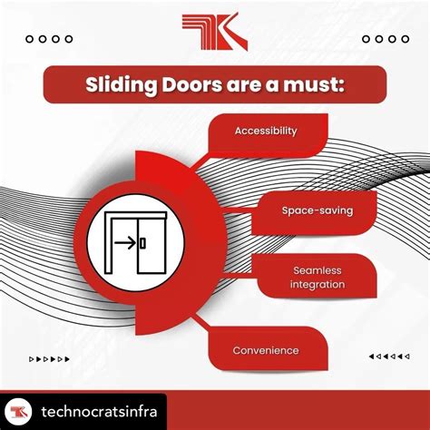 Technocrat Security System Pvt Ltd On Linkedin Technocrats