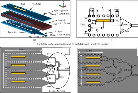 figure 1 from substrate integrated waveguide antennas array for 60 ghz