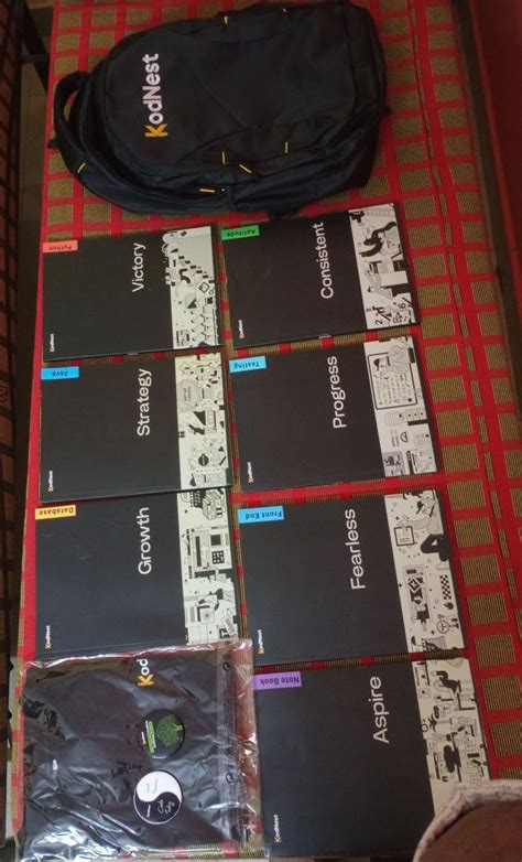 Sayyad Jakeer Hussain On Linkedin Java Csr Kodnest