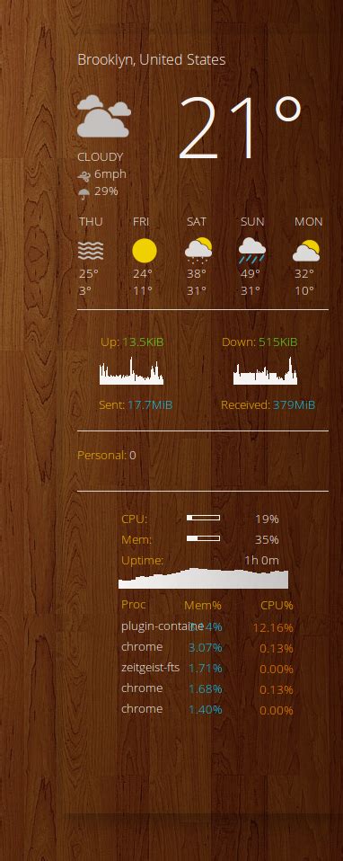 Discover More Like Conkyporn My Conky Setup And Related Content Scrolller